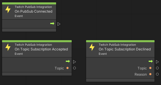 Visual Scripting Adapter | Twitch PubSub & Chat Integration for Unity